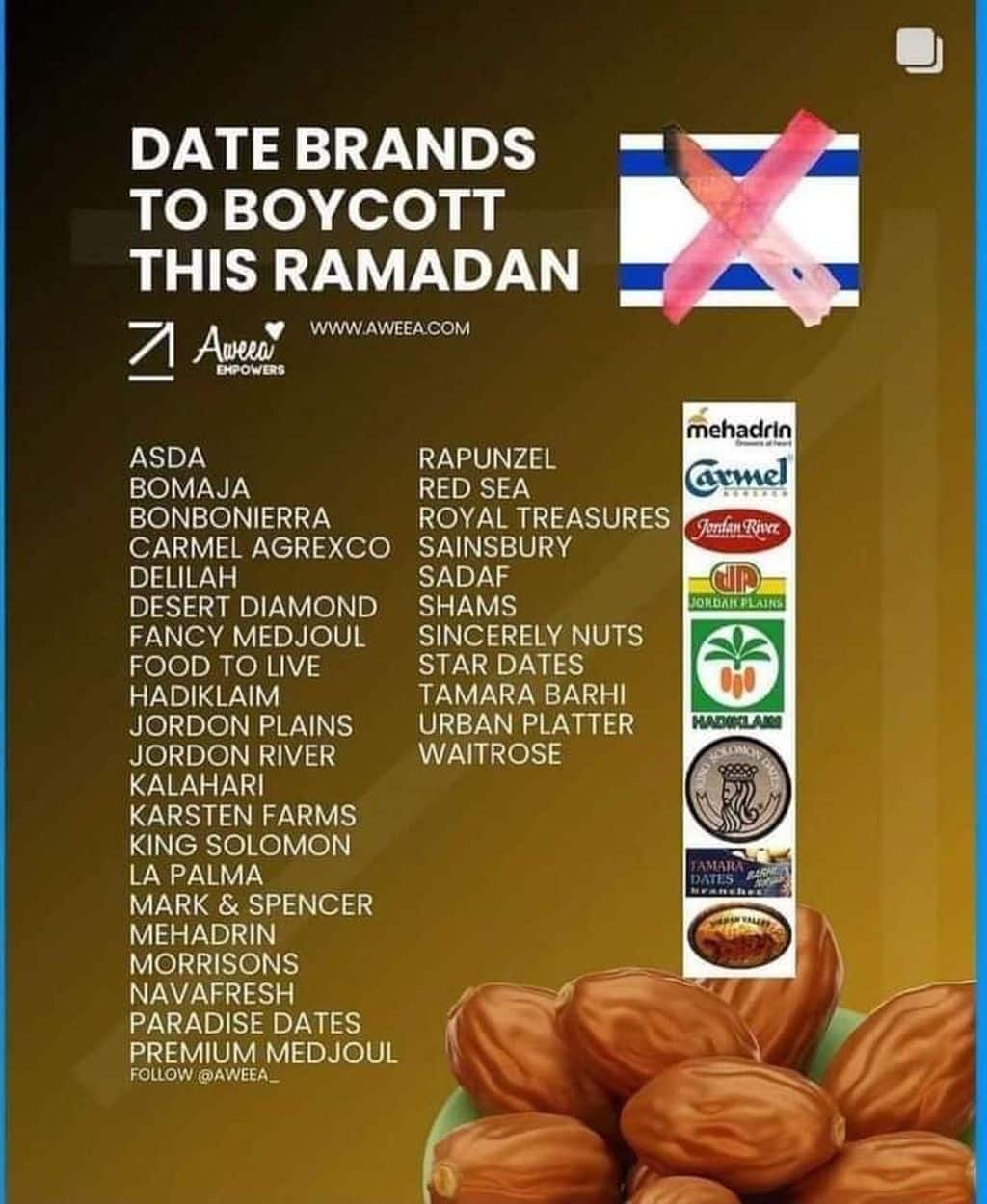 Senarai 'kurma berdarah' ini jangan dimakan, semak label di kotak dulu ...